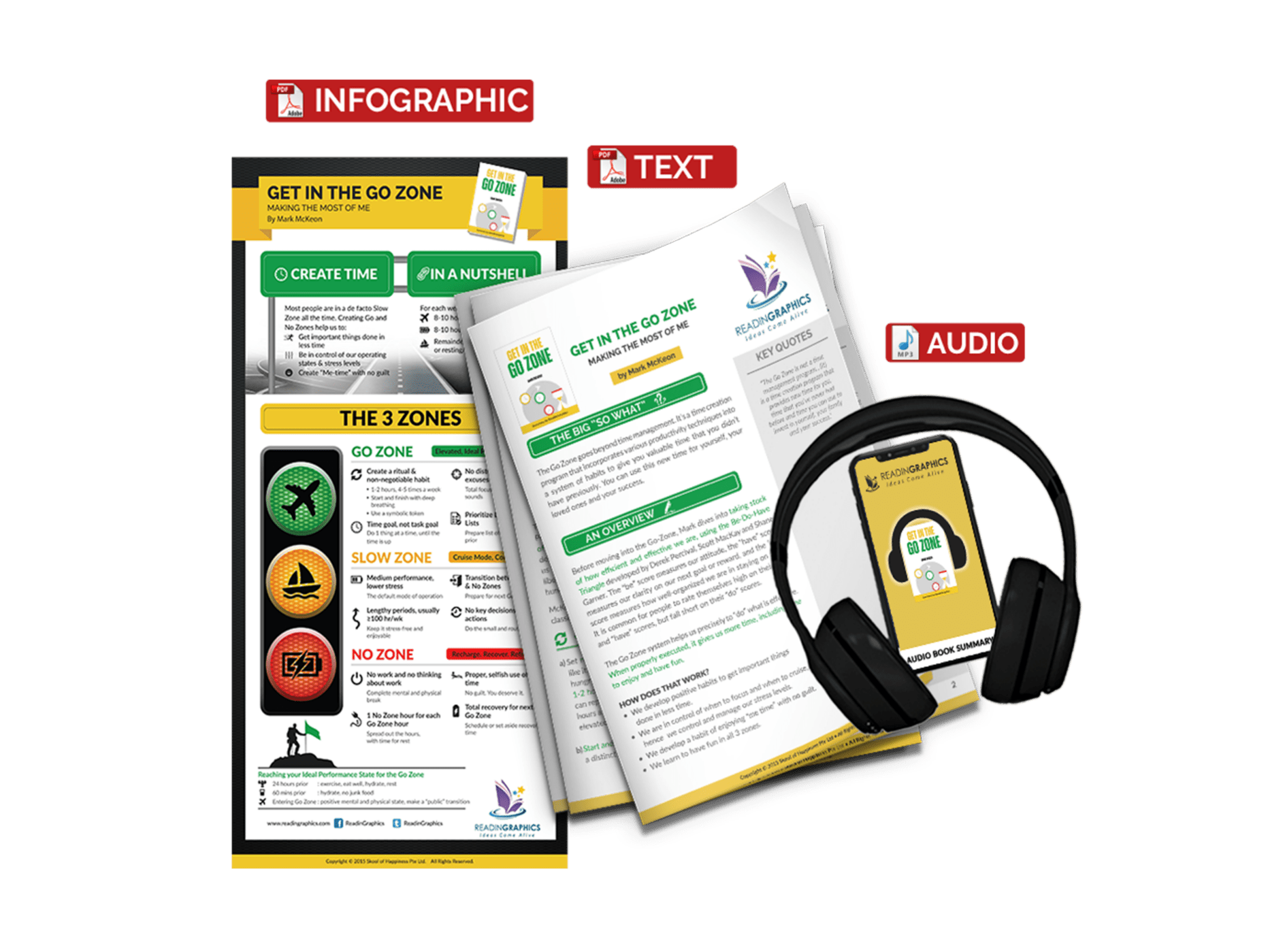 Book Summary - Get in the Go Zone: Making the Most of Me