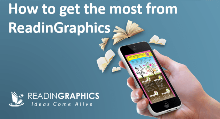 Getting The Most From Readingraphics Readingraphics