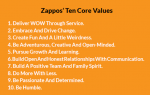 Wooing and wowing your clients with outstanding customer service ...