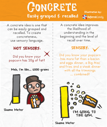 Made to Stick - Examples in graphics - Readingraphics
