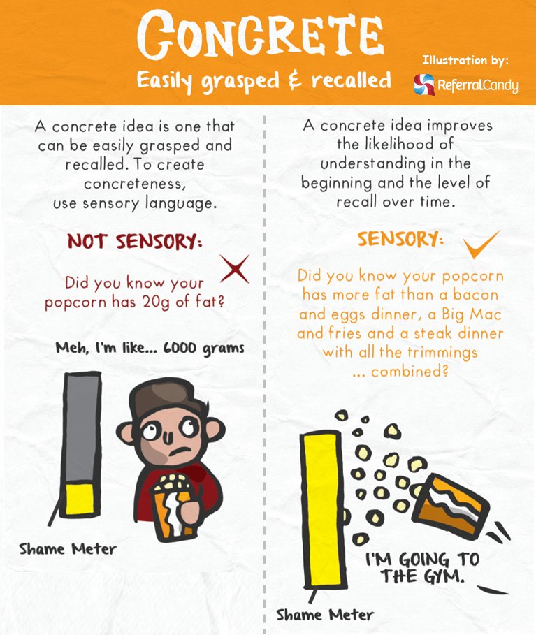 Made to Stick - Examples in graphics - Readingraphics