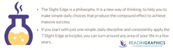 Book Summary - The Slight Edge (Jeff Olson)