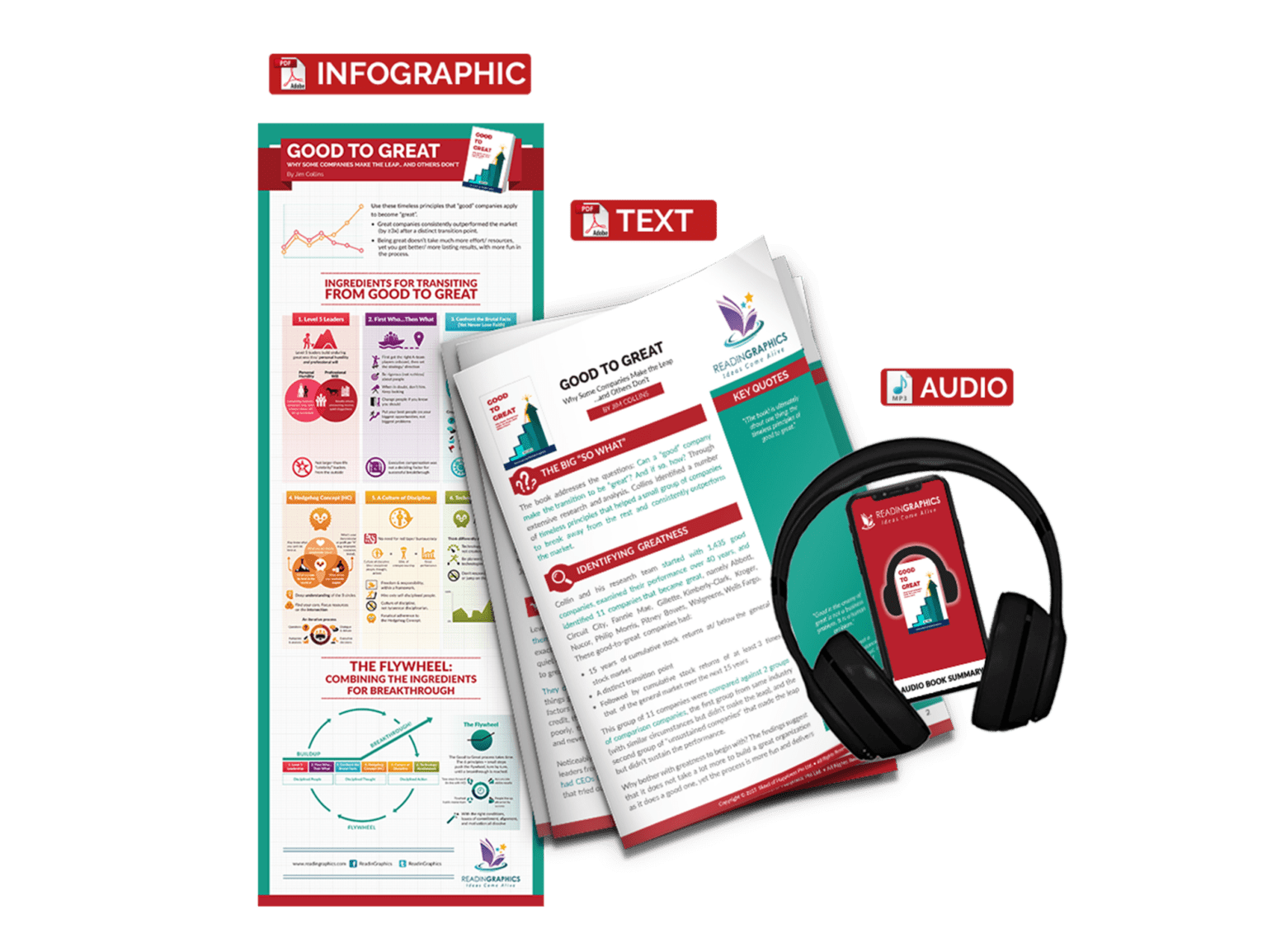 Book Summary - Good to Great (Jim Collins)