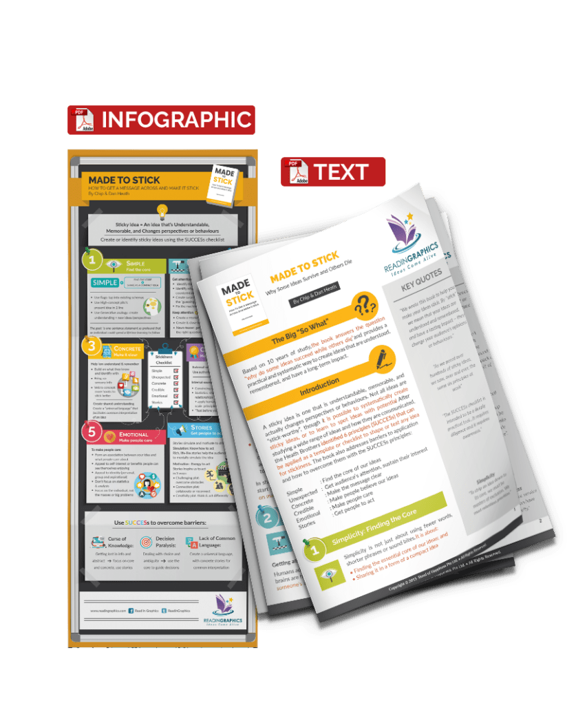 Download Made to Stick Summary