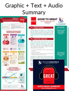 Business Growth Bundle - Readingraphics