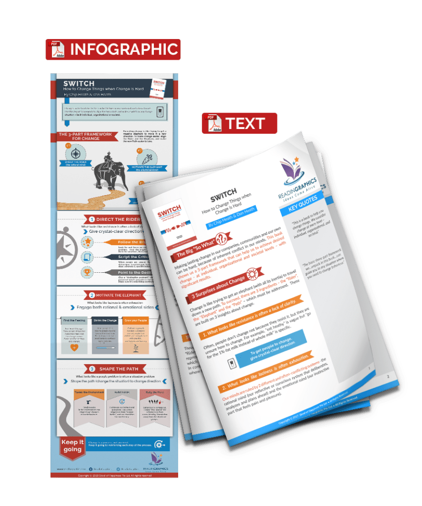 Download Switch Book Summary