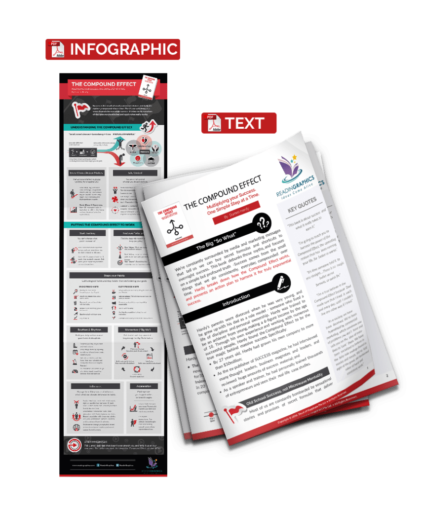 Download The Compound Effect Summary