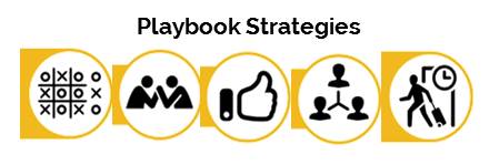 Book Summary - OutThink the Competition (Kaihan Krippendorff)