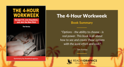 Book Summary - The 4-Hour Workweek (Tim Ferriss)