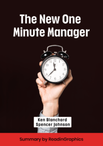 Download The New One Minute Manager Book Summary
