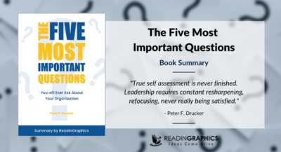 Book Summary - The Five Most Important Questions (Drucker)