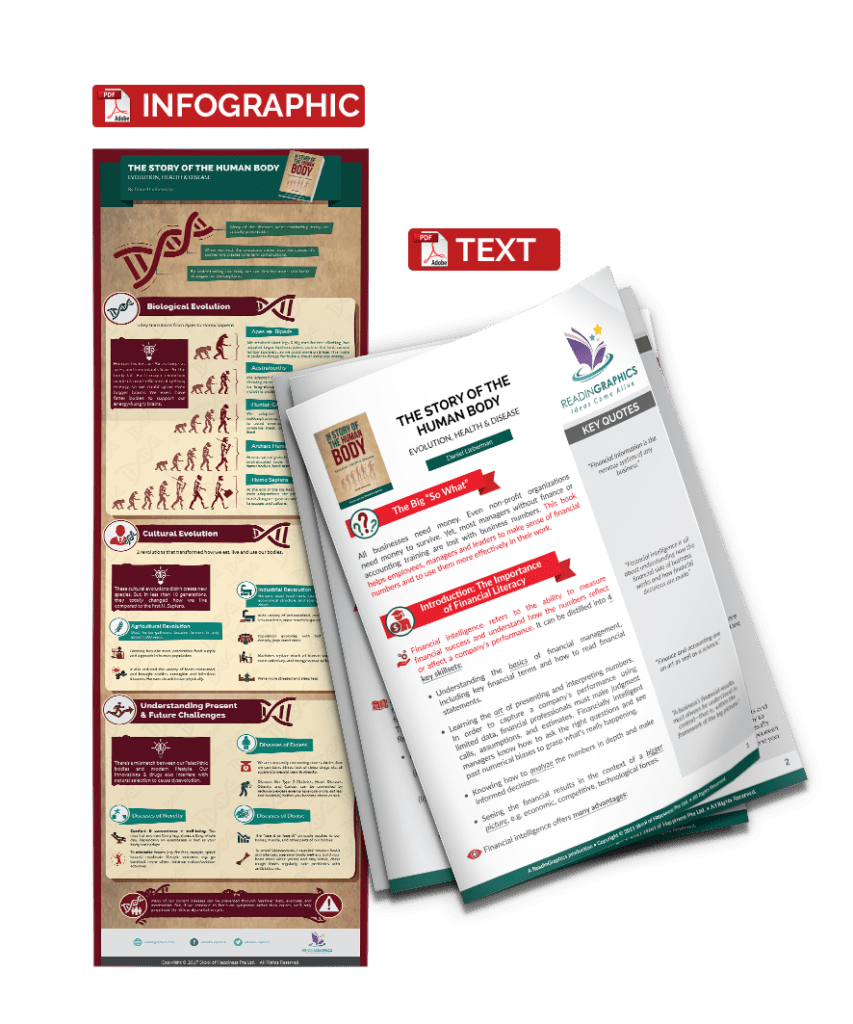 Download The Story of the Human Body Book Summary