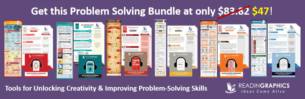 Creative Problem Solving For Self Teams And Organizations