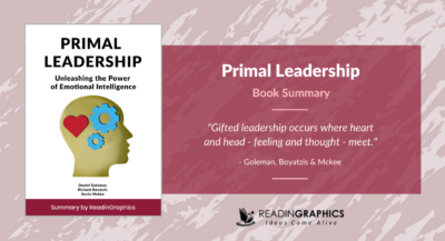 Book Summary - Primal Leadership (Goleman, Boyatzis & McKee)