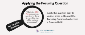 Book Summary - The One Thing (Gary Keller)