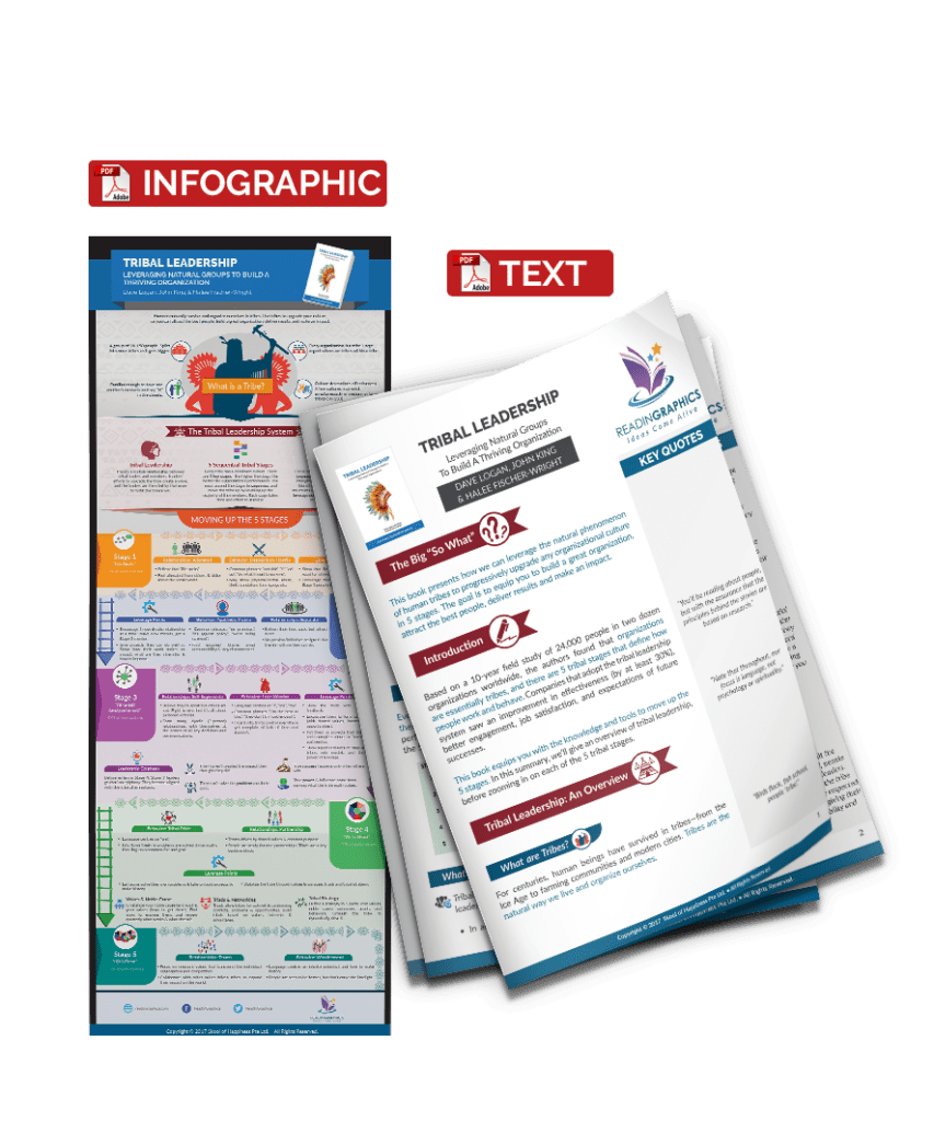 Download Tribal Leadership Book Summary
