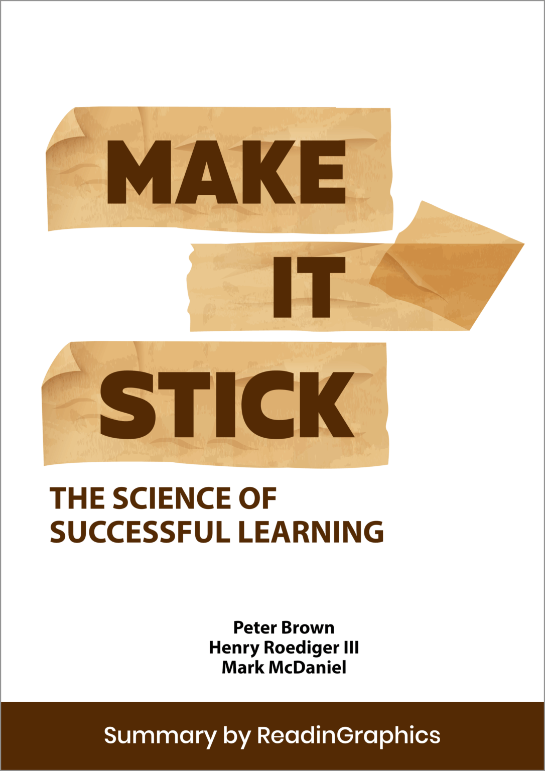 Book Summary - Make it Stick: The Science of Successful Learning