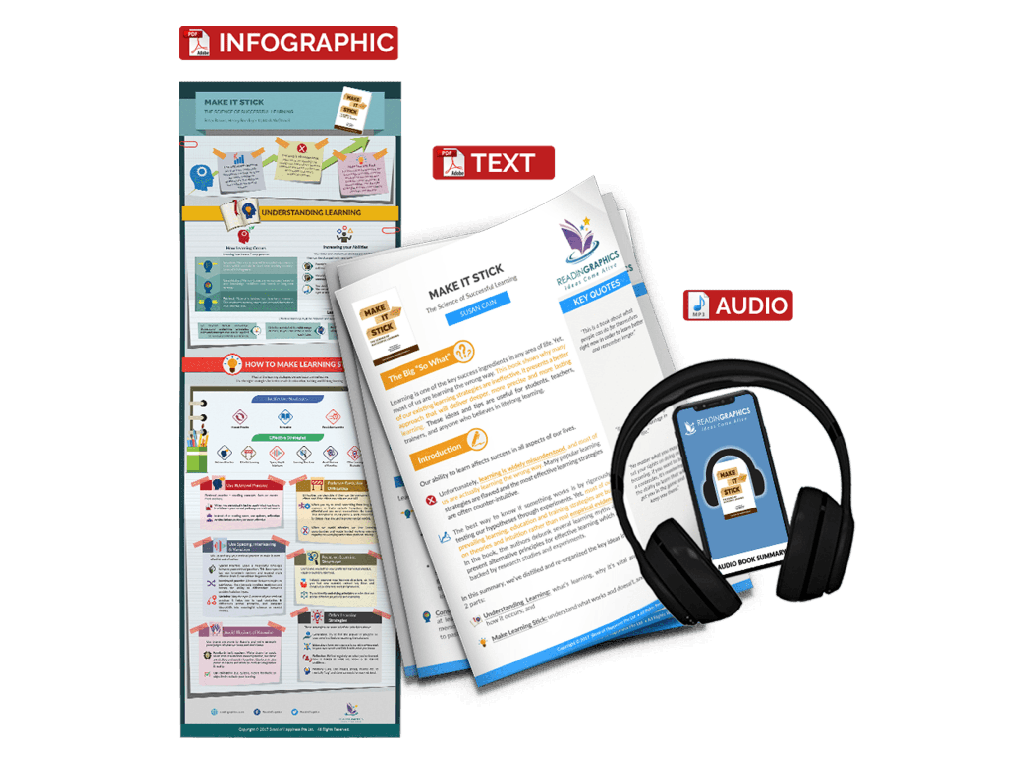 Book Summary - Make it Stick: The Science of Successful Learning