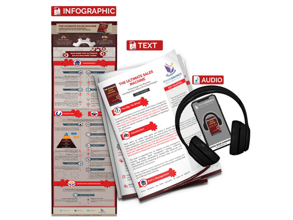 Book Summary - The Ultimate Sales Machine