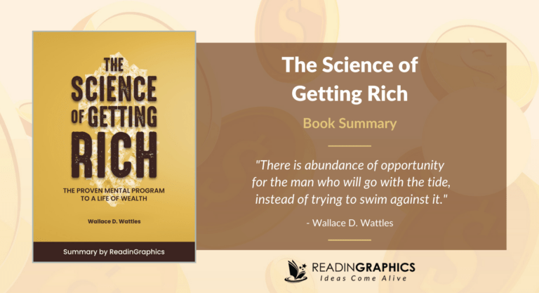 Book Summary - The Science of Getting Rich (Wallace Wattles)