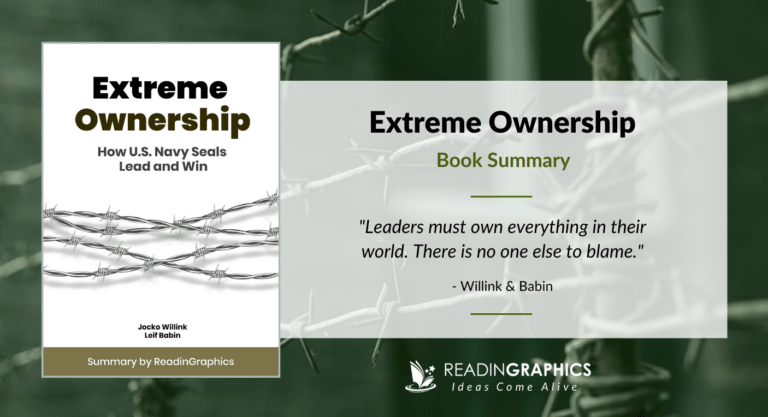 Book Summary-Extreme Ownership (Willink And Babin)