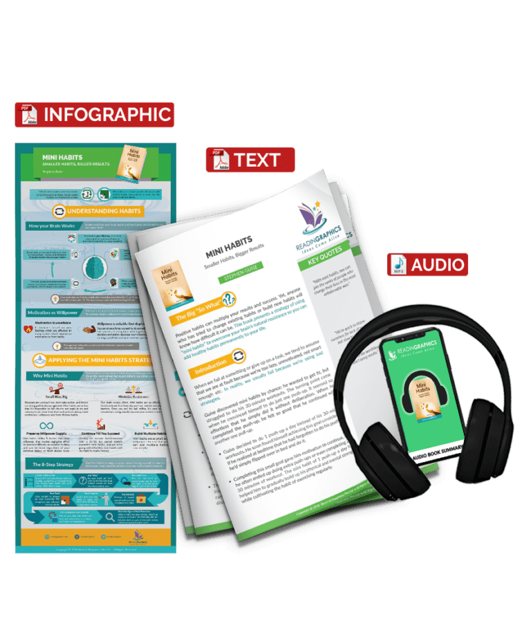 Download Mini Habits Book Summary in pdf, audio and infographic