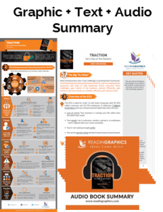 Business Growth Bundle - Readingraphics