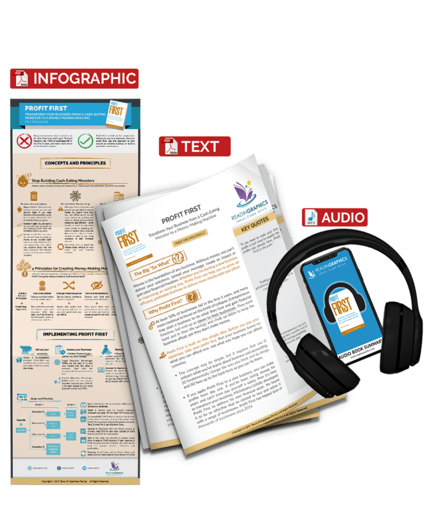 Download Profit First Summary