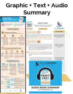 Business Growth Bundle - Readingraphics
