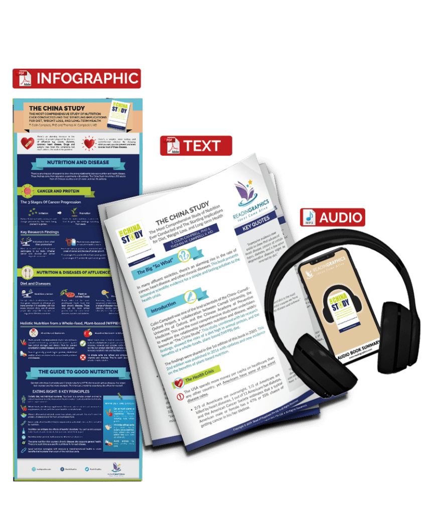 Download The China Study Summary
