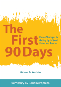 Book Summary - The First 90 Days (Michael Watkins)