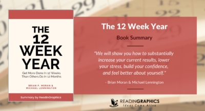 Book Summary - The 12 Week Year