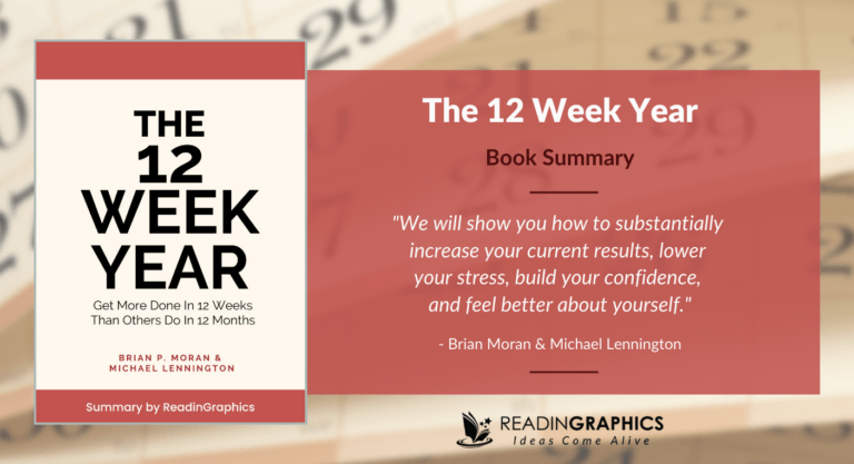 Book Summary - The 12 Week Year