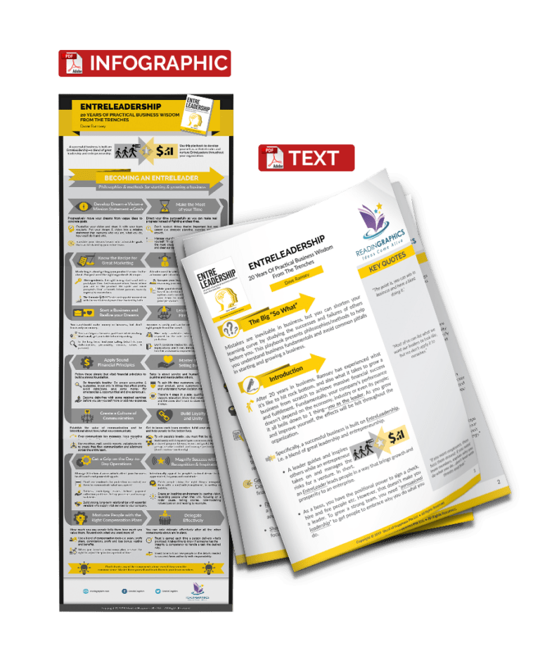 Download EntreLeadership Summary