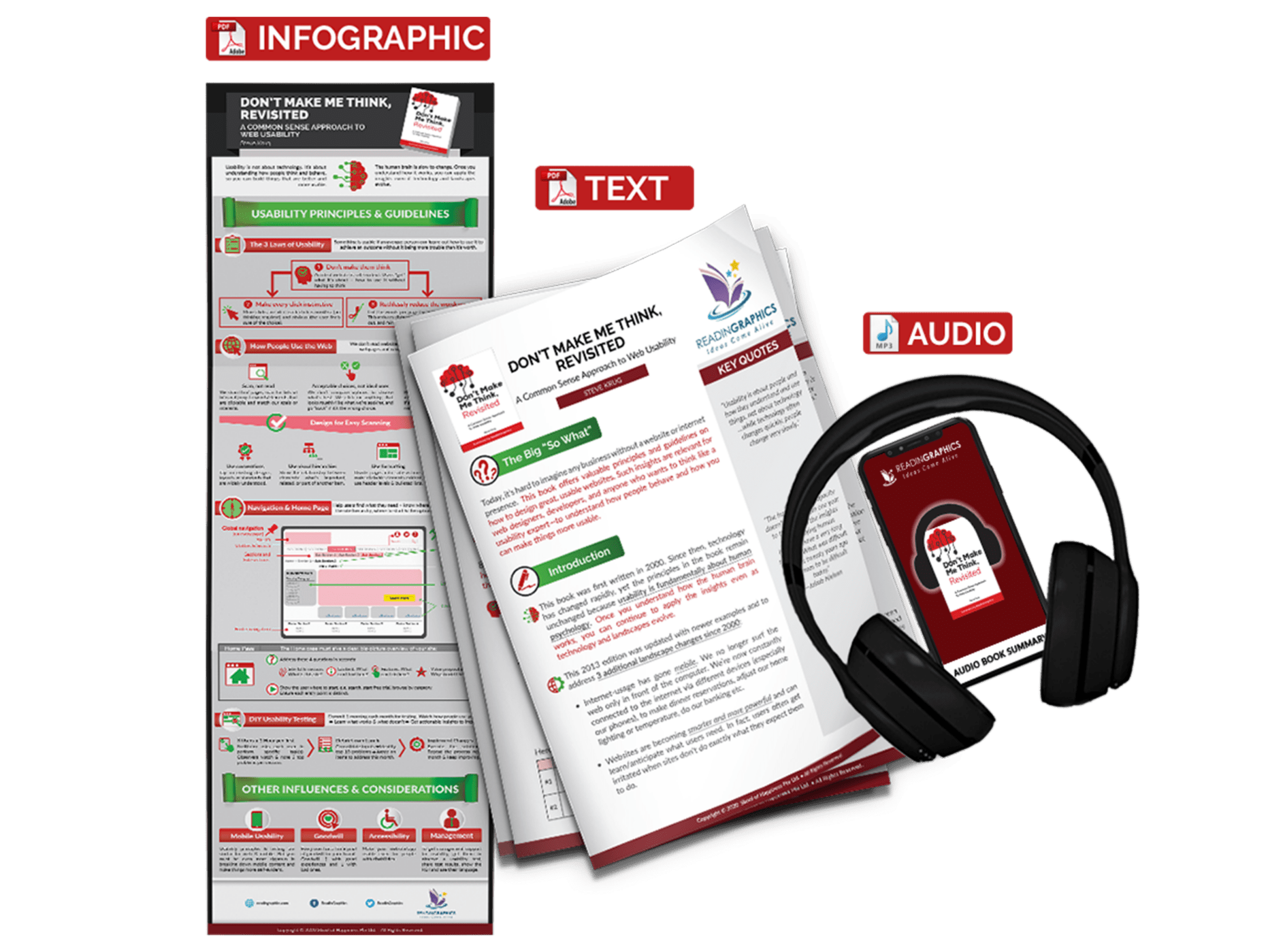 Book Summary - Don’t Make Me Think, Revisited (Steve Krug)