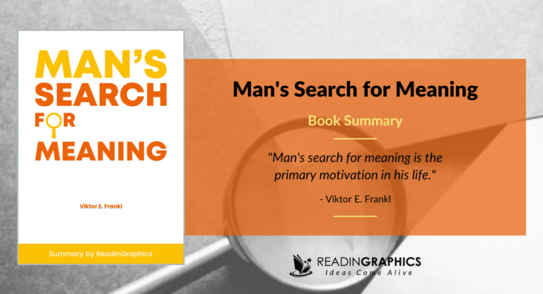 Book Summary - Man’s Search For Meaning (Viktor Frankl)