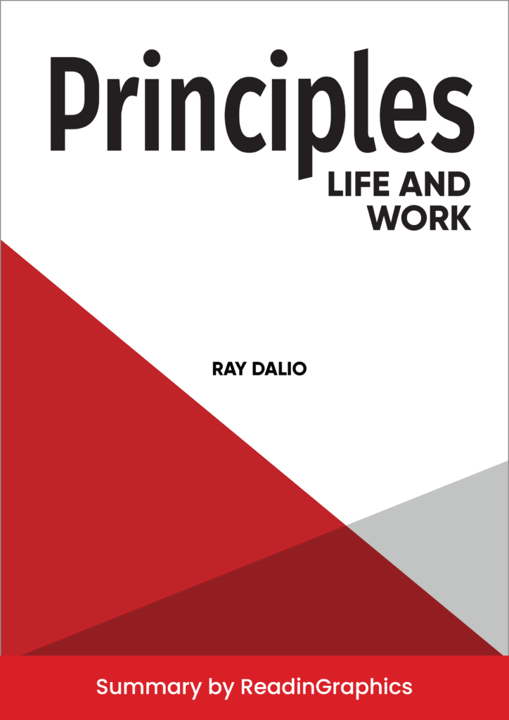 Download Principles Summary