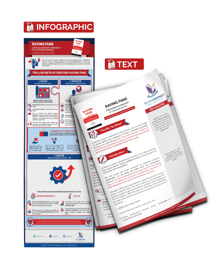 Download Raving Fans Summary