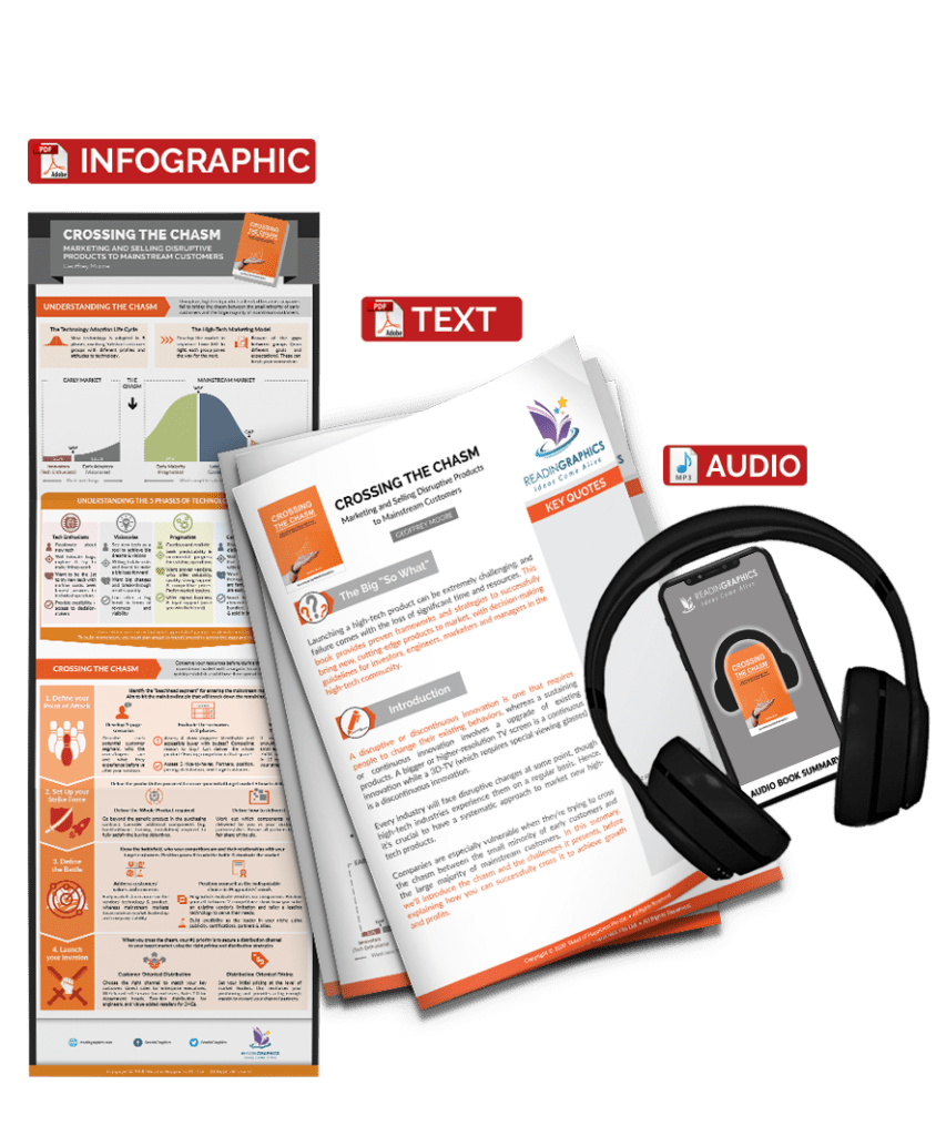 Download Crossing the Chasm Summary