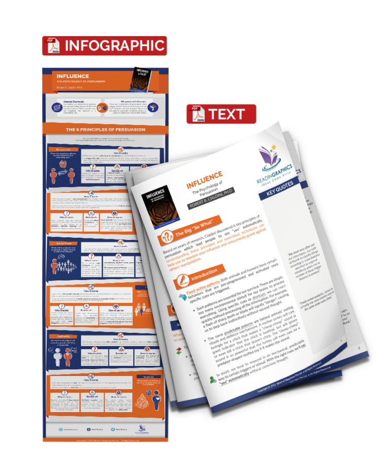 Download Influence Book Summary in pdf infographic text and audio