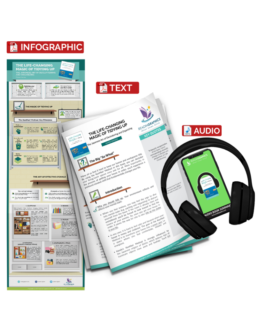 Download The Life-Changing Magic of Tidying Up Summary