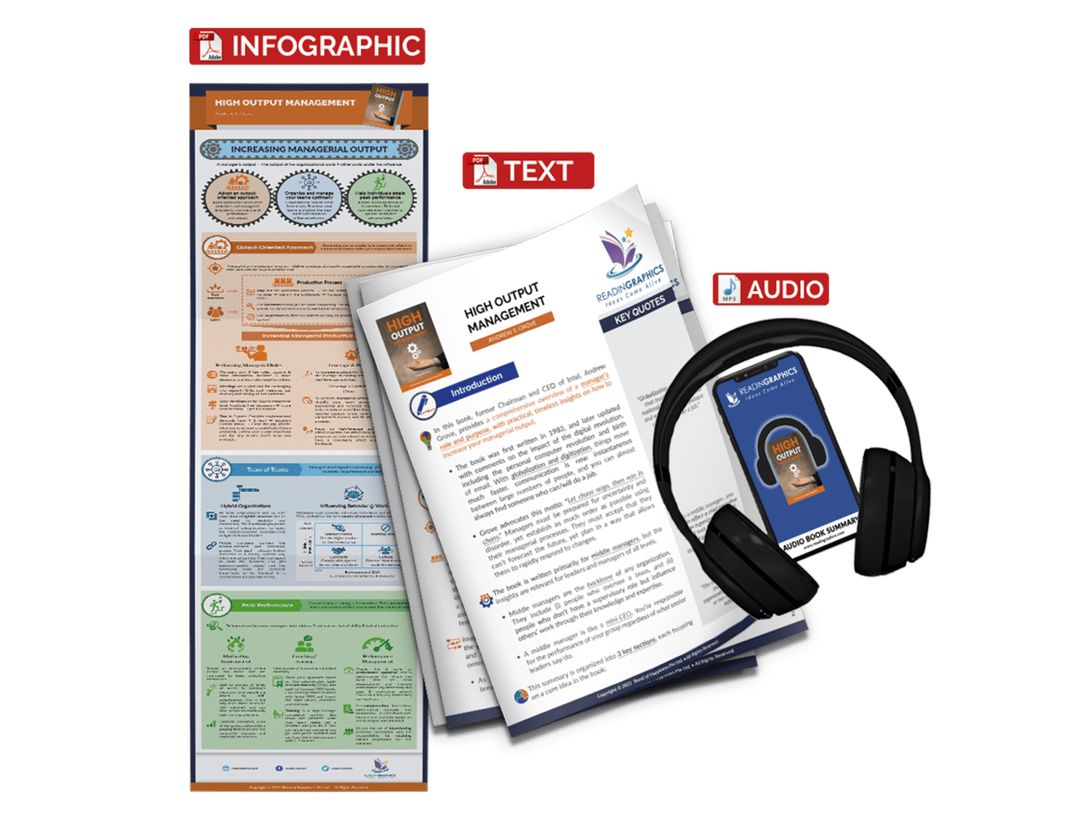 Book Summary - High Output Management (Andrew Grove)