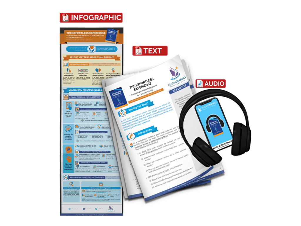 Book Summary - The Effortless Experience