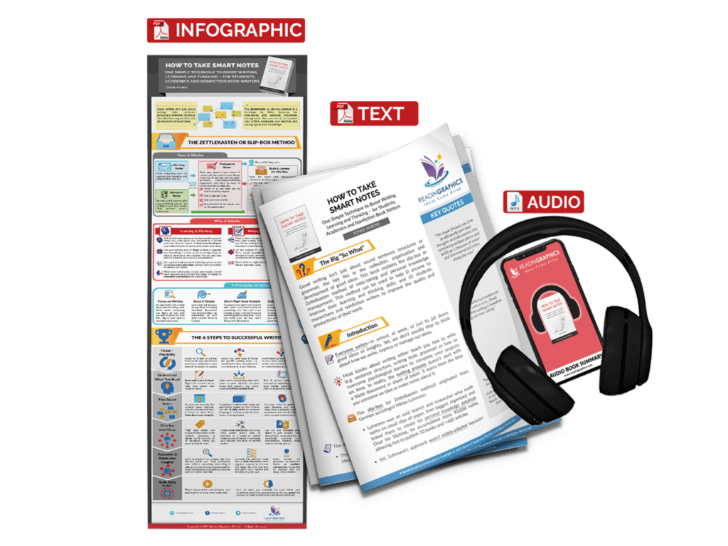 Book Summary - How to Take Smart Notes (Sönke Ahrens)