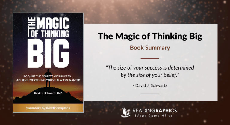 The Magic of Thinking Big summary (David Schwartz)
