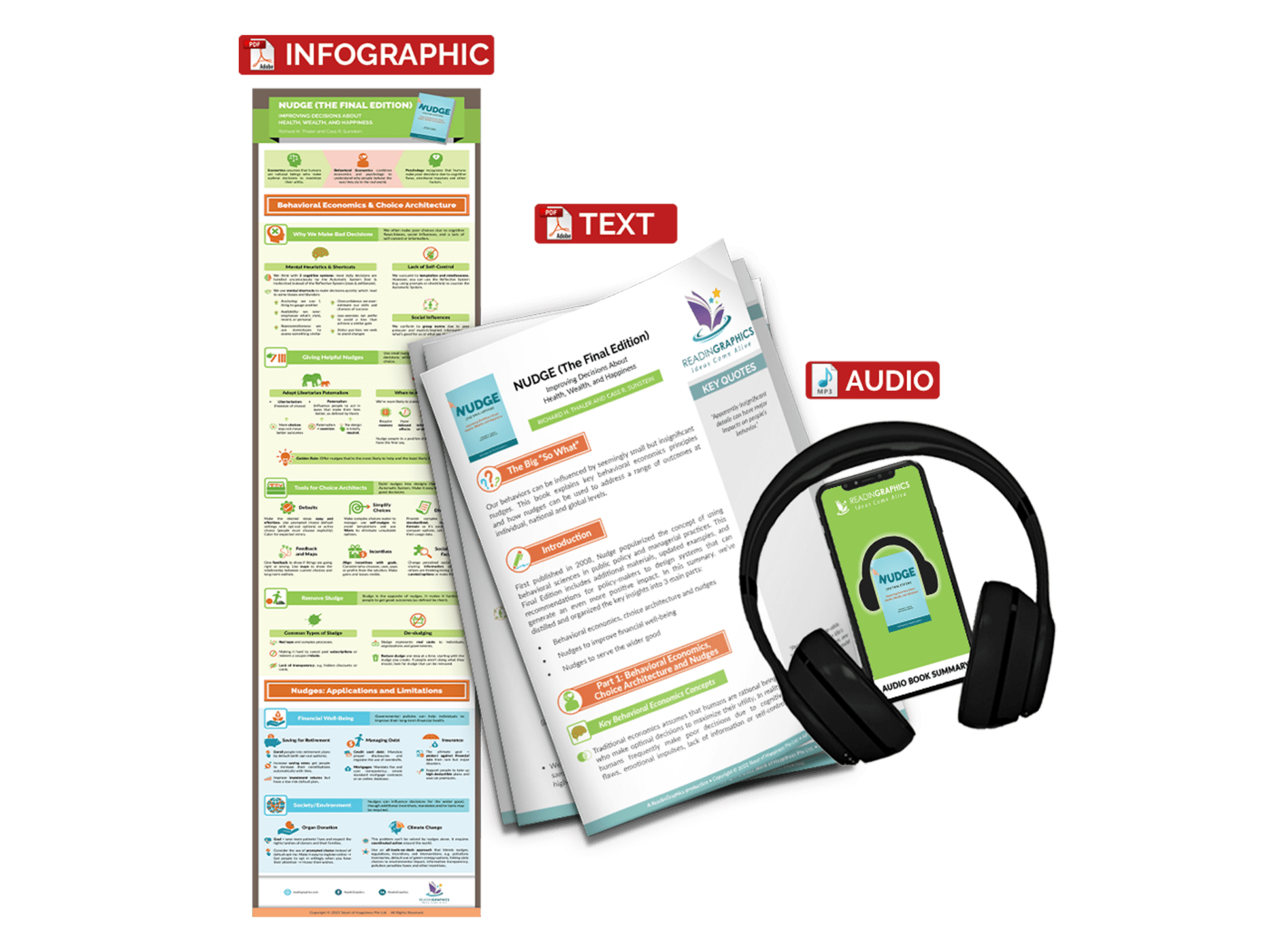 Book Summary - Nudge The Final Edition (Richard H. Thaler)