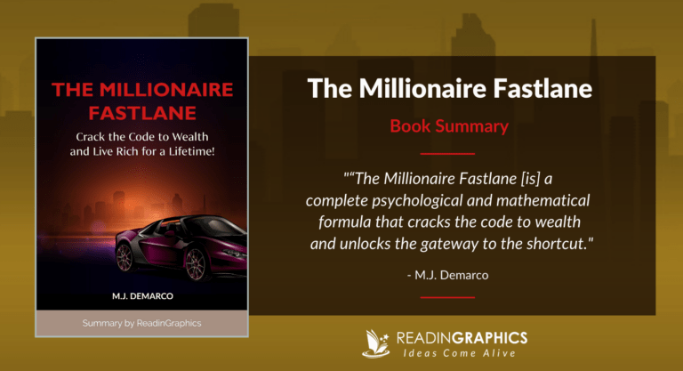 Book Summary - The Millionaire Fastlane (M.J. DeMarco)