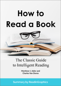 Book Summary - How to Read a Book (Mortimer J. Adler)