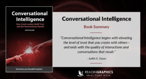 Book Summary - Conversational Intelligence (Judith Glaser)