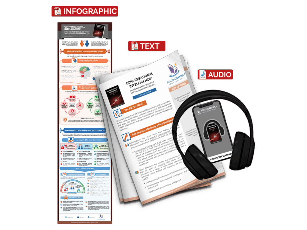 Download Conversational Intelligence summary